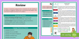 Discussion with Annotations Display Poster (teacher made)
