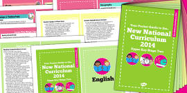 What are Core Subjects? - Twinkl Teaching Wiki - Twinkl