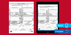 What is Pearl Harbor? | Pearl Harbor Facts for Kids | Twinkl