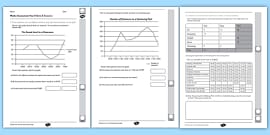Year 5 Maths Assessment Pack Term 2 (teacher made)