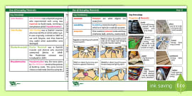 Plants Knowledge Organizer | Year 2 Science - Twinkl