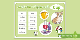 Words That Rhyme with Nine Word Mat (teacher made) - Twinkl