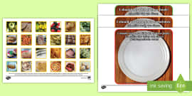 Healthy Eating Divided Plate Sorting Activity English/German - EAL, Healthy