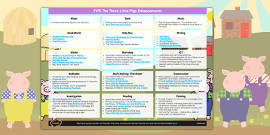 The Three Little Pigs Lesson Plan | Enhancement Ideas