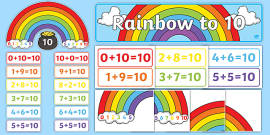 👉 Rainbow to 20 Display Pack (teacher made) - Twinkl