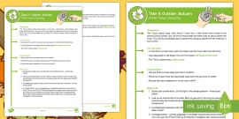 Build a Raft STEM Activity | STEM Challenge | Primary