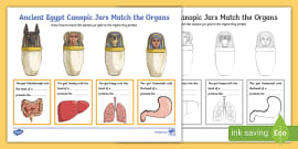 'Mummy!' – Ancient Egypt Mummification Poem for KS2