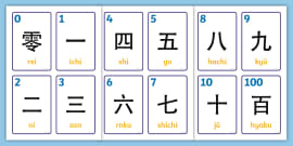FREE! - ひらがなをさがそう！幼児向け Find the Hiragana Activity Sheet- Japanese
