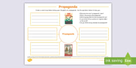Propaganda | What is Propaganda? | Teach your students all about the ...