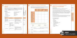 Chemical Changes Word Search (teacher made) - Twinkl