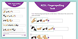 NZ Sign Language Alphabet Poster Pack | Twinkl Resources NZ