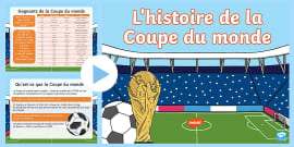 Quizz de la Coupe du monde PowerPoint (teacher made)