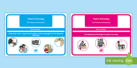 EYLF Science Learning Intentions A4 Display Poster - Twinkl