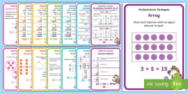 What is the Lattice Method of Multiplication? - Answered - Twinkl teaching