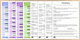 EYFS Teaching Assistant Toolkit