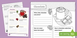 The History of Chocolate Presentation | Chocolate History