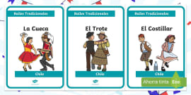 Hojas para Colorear Vestimentas Típicas de Chile - Twinkl