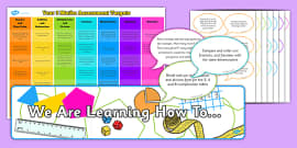 Maths Targets Labels - Maths Assessment Primary Resources