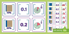 Fractions Decimals Percentages Matching Cards - F - Twinkl