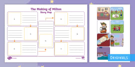 The Making of Milton Crossword (Hecho por educadores)