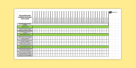 What is a PE Assessment? - PE Assessment Resources - Twinkl