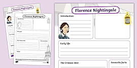 KS1 Florence Nightingale Writing Activity - BBC Teach Video