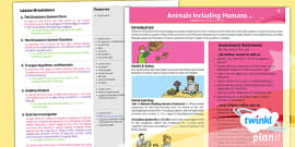 Science: Animals Including Humans Year 6 Unit Pack