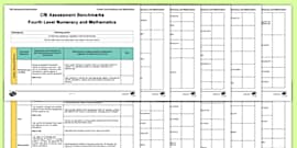 First Level Numeracy and Maths Benchmarks - CfE Tracker