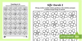 Jadual Sifir Darab 1 hingga 12 (teacher made) - Twinkl