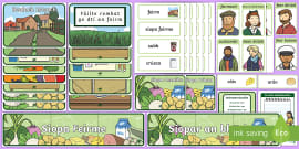 The Farm Aistear Display Posters (teacher made) - Twinkl