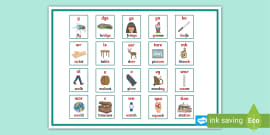 Twinkl Phonics Level 6 - Sound Mat (Hecho por educadores)