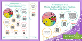 Early Literacy Quick Start Poster (Ages 2 - 3) - Twinkl