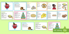 Idiom Loop Cards Australia - Parents - English - 3-6