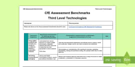 CfE Benchmarks Third Level Numeracy and Mathematics Assessment