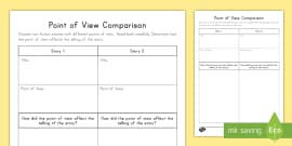 Changing Point of View Worksheet (teacher made)