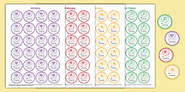 Aistear Themes Guide - Twinkl Early Years (teacher made)