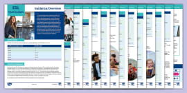 What does ESL stand for? ESL Meaning - Twinkl Teaching Wiki