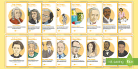 FREE! - Famous Inventors and Inventions Lesson Teaching Pack