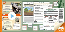 Sustainability Across The Curriculum | Twinkl Resources