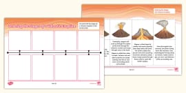 Volcano Facts for Kids | Volcanic Eruption | Teaching Wiki