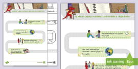 Ieithoedd, Llythrennedd a Chyfathrebu CC3: Pecyn Asesu