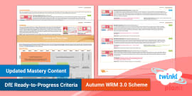 Year1 White Rose Maths: Sorting Objects - Primary Maths