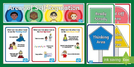Twinkl Symbols: Areas of Self-Regulation Display Pack
