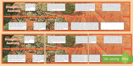 Drought Worksheet (teacher made)