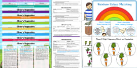 Fruit and Vegetable Shopping List Cards (teacher made)