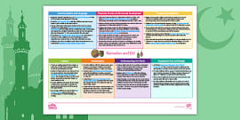 EYFS Large Activity Tray Ramadan and Eid-Themed Ideas