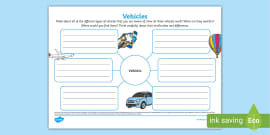 Label the Vehicle Activity