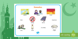 Eid Word Mat | Islam | Religious Education | Twinkl USA