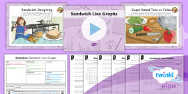Year 5 Maths Mastery Statistics Line Graphs Challenge Cards