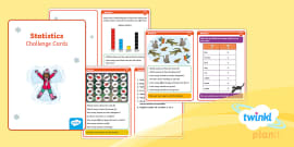 Year 2 Maths Statistics Chilli Challenge Cards - Twinkl